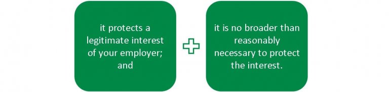 Q&A: Contractual restraints for WA employees | Circle Green Community Legal